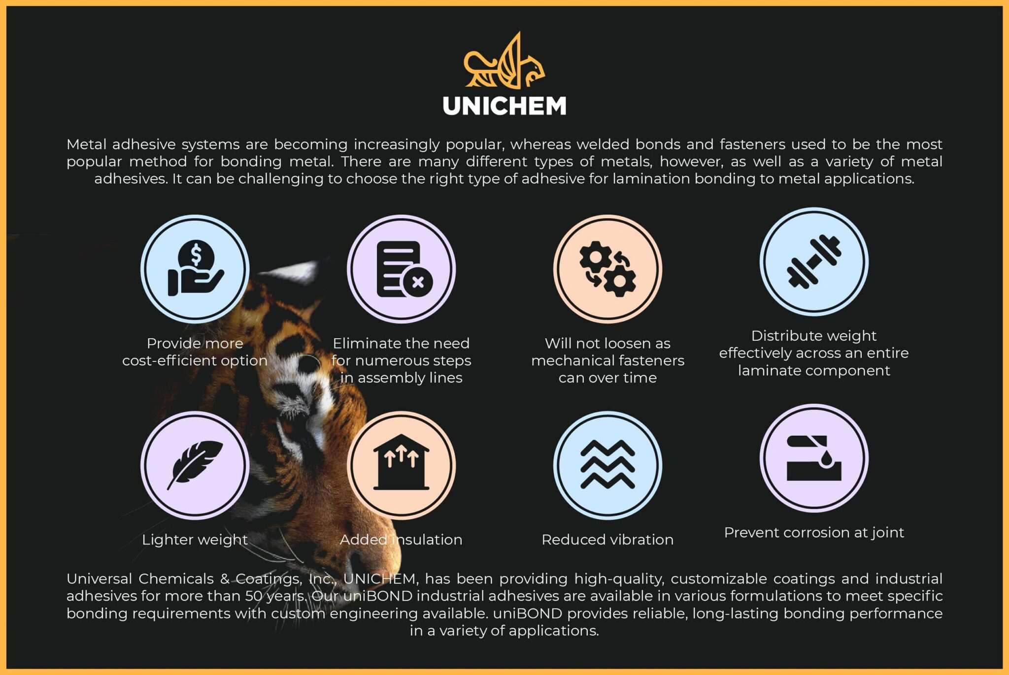 Adhesives VS Fasteners- infographic - Unichem