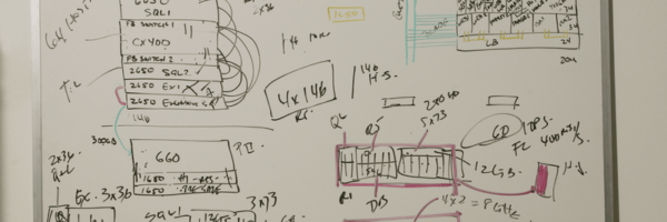 Dry Erase Coatings: Endless Possibilities for Creative Visionary Space