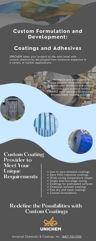 Custom Adhesives & Coatings- Infographic - Unichem