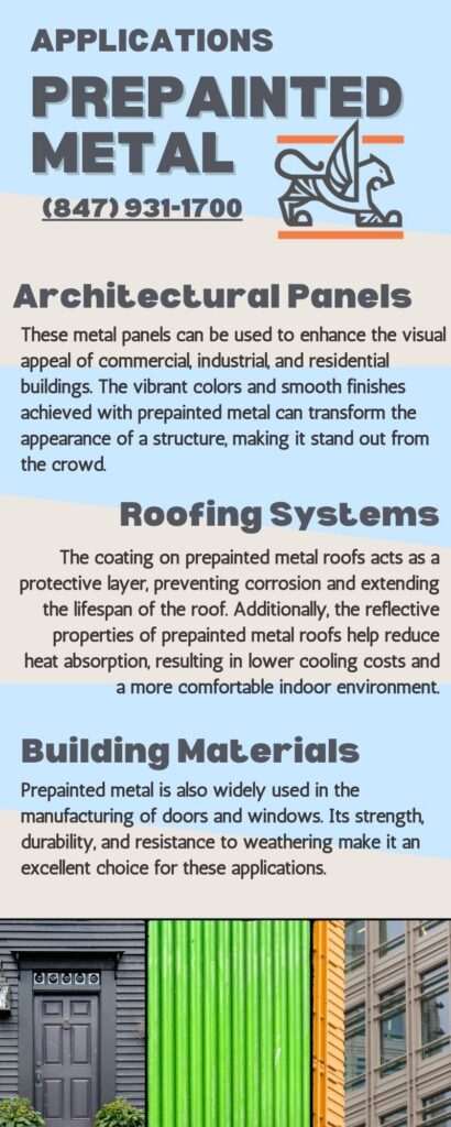 Applications of Prepainted Metal - Unichem