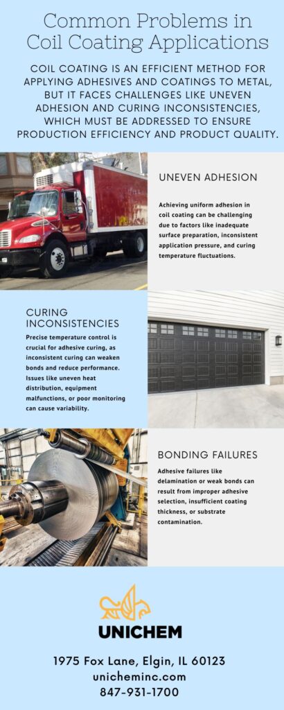 Common Problems in Coil Coating Applications- Infographic - Unichem