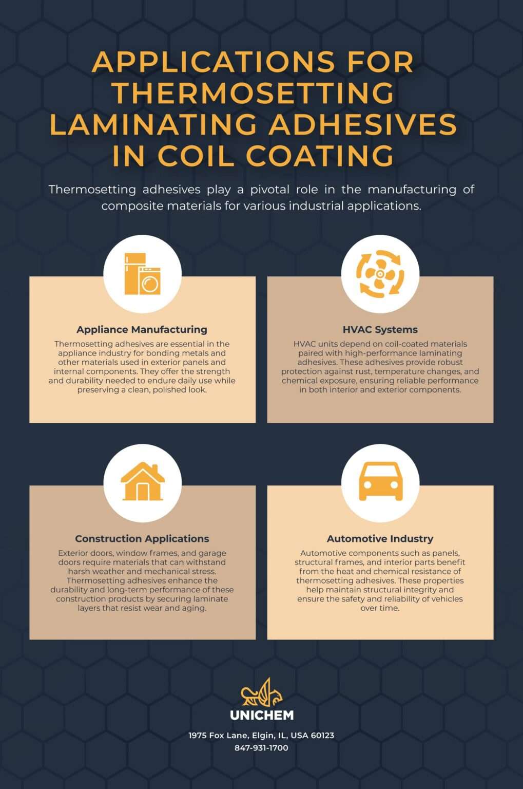 Applications for Thermosetting Laminating Adhesives -Infographic - Unichem